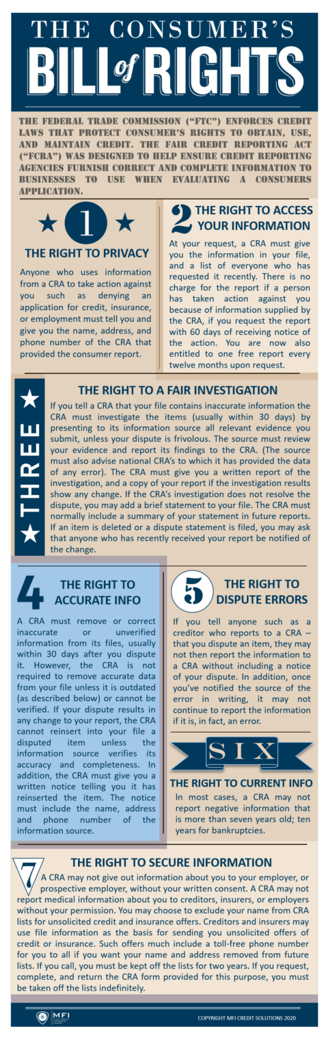 Bill of Rights | UniSource Credit